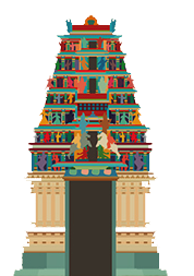 Sri Sivanadi - India's No 1 Authentic Nadi Astrology - A.SivasamySri ...